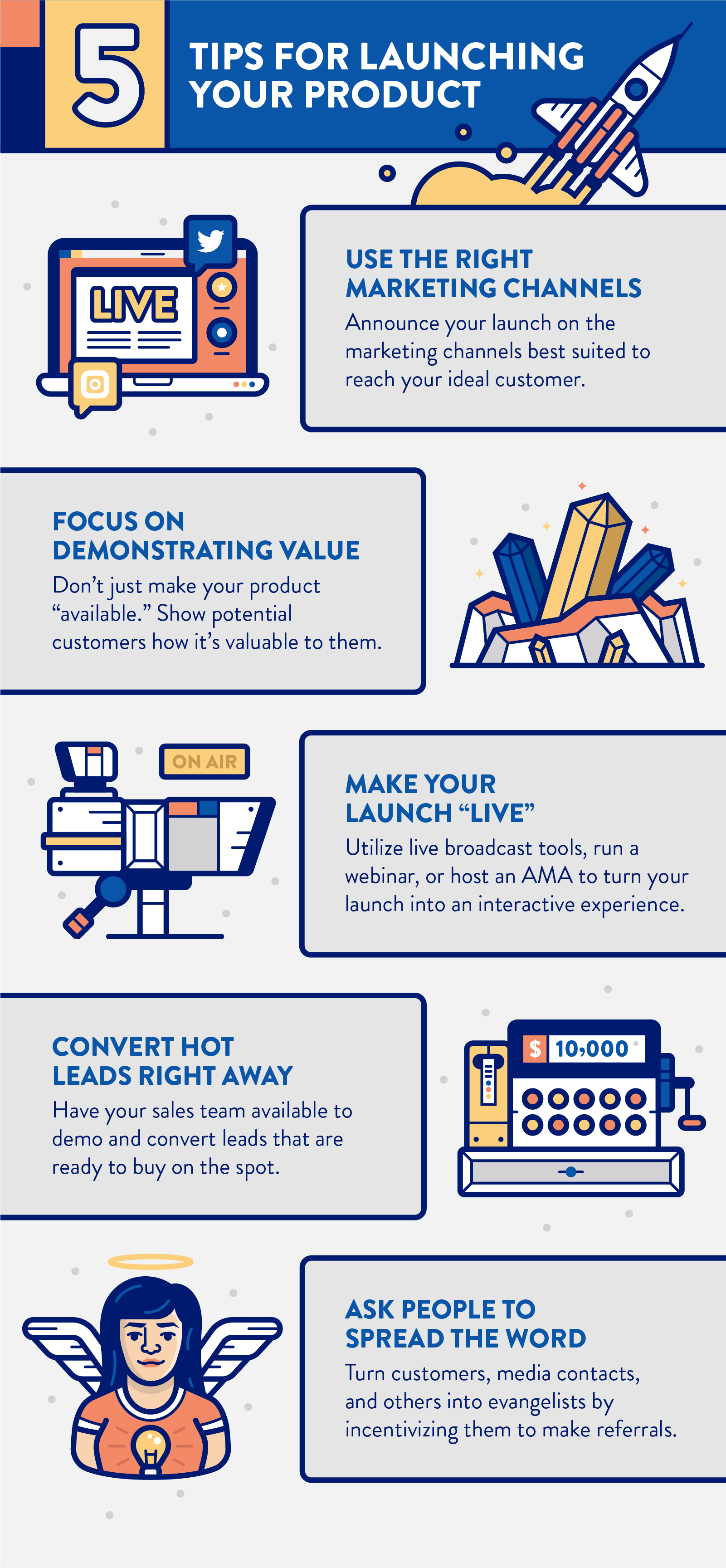 Ready to launch a product. Here’s how!